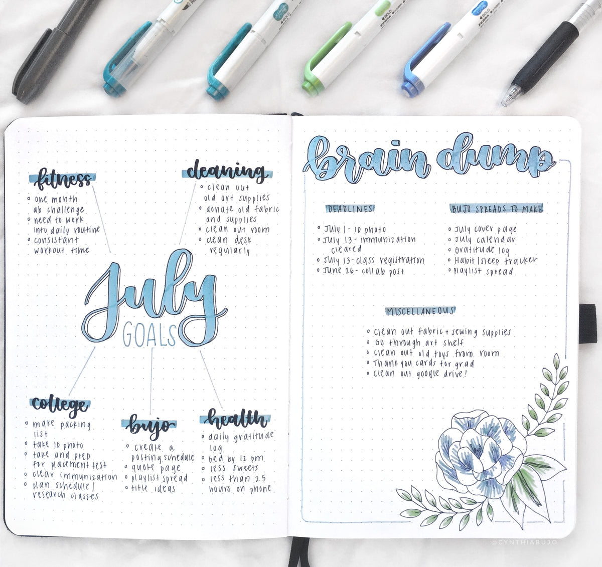 :How to Create a Mind Map and Brain Dump in Your Bullet Journal – Zebra Pen