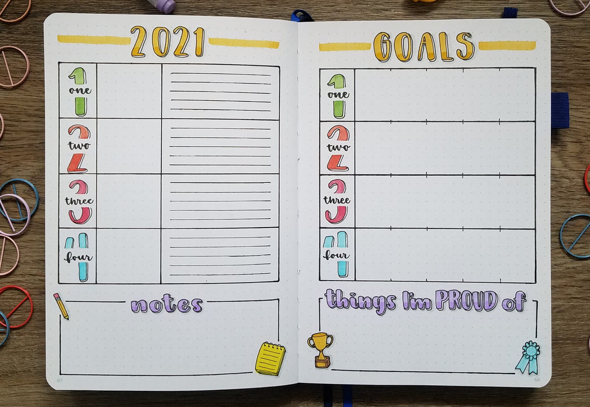 How to Set Goals in Your Bullet Journal – Zebra Pen
