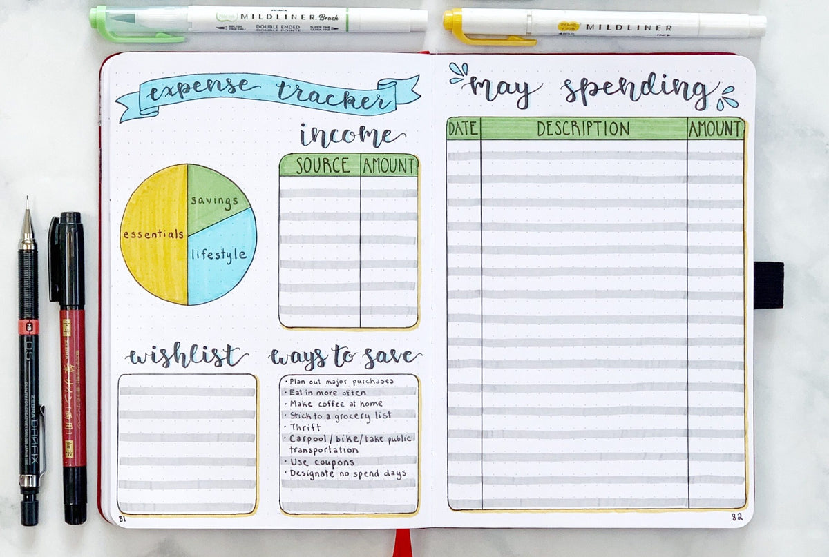 How to Create a Monthly Expense Tracker in a Bullet Journal – Zebra Pen